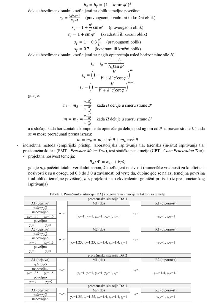 Proračun temelja samaca, temeljnih traka i temeljnih ploča prema Eurocode 7 | Geotehnika