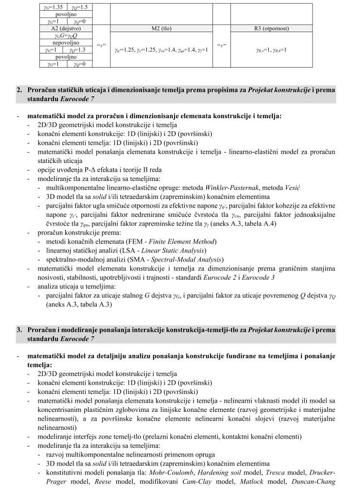 Proračun temelja samaca, temeljnih traka i temeljnih ploča prema Eurocode 7 | Geotehnika